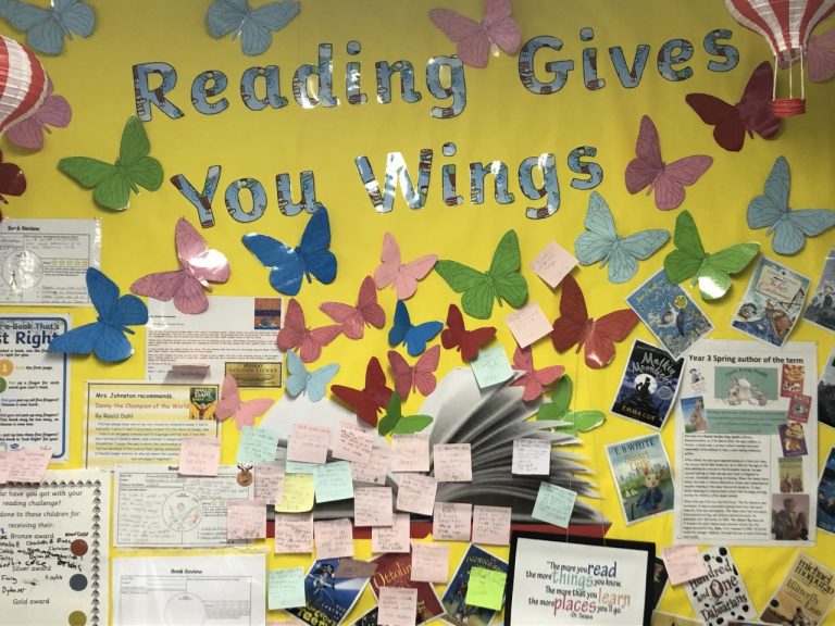 Social Reading Environments Archives - Reading for Pleasure