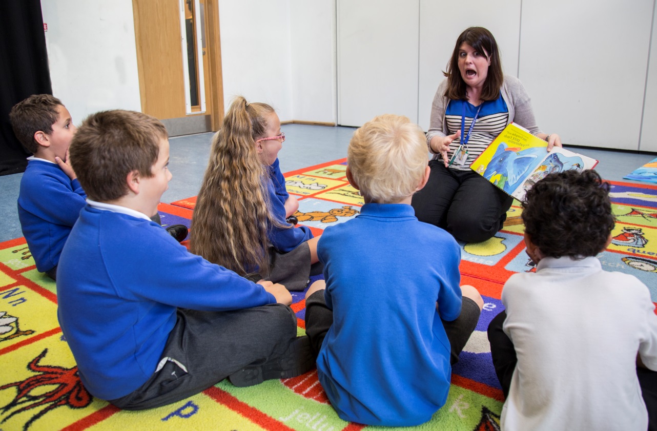 Reading aloud - Reading for Pleasure