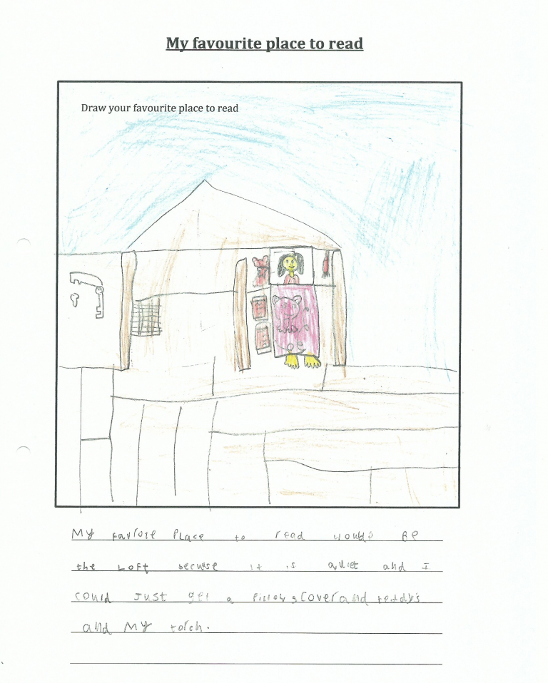 My favourite place to read - Reading for Pleasure