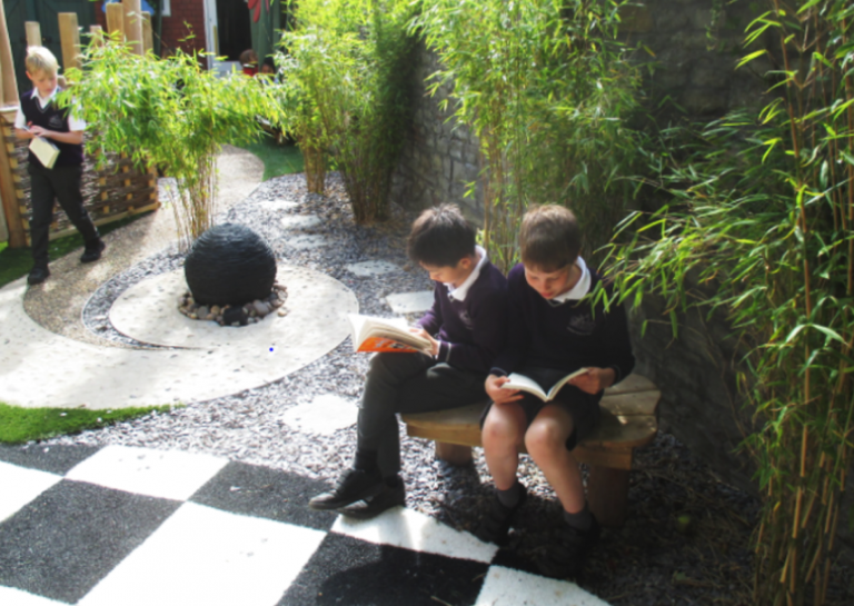 Social Reading Environments Archives - Reading for Pleasure