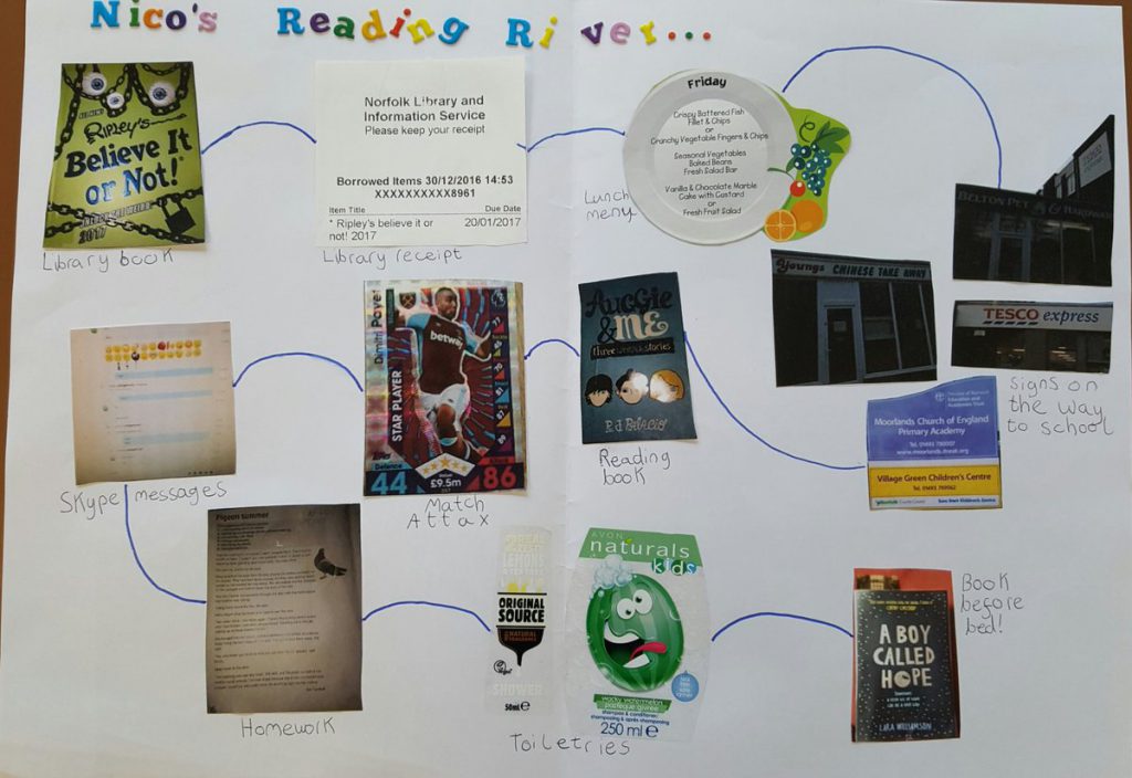 Reading Rivers - Reading for Pleasure