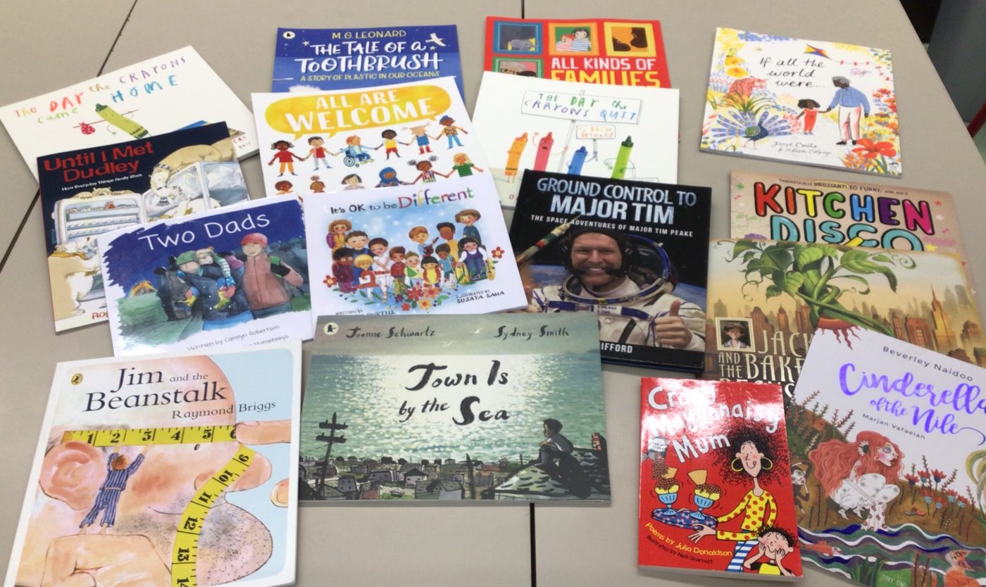 Reading Communities Archives - Reading for Pleasure