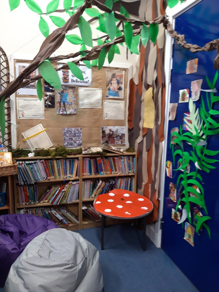 Social Reading Environments Archives - Reading for Pleasure