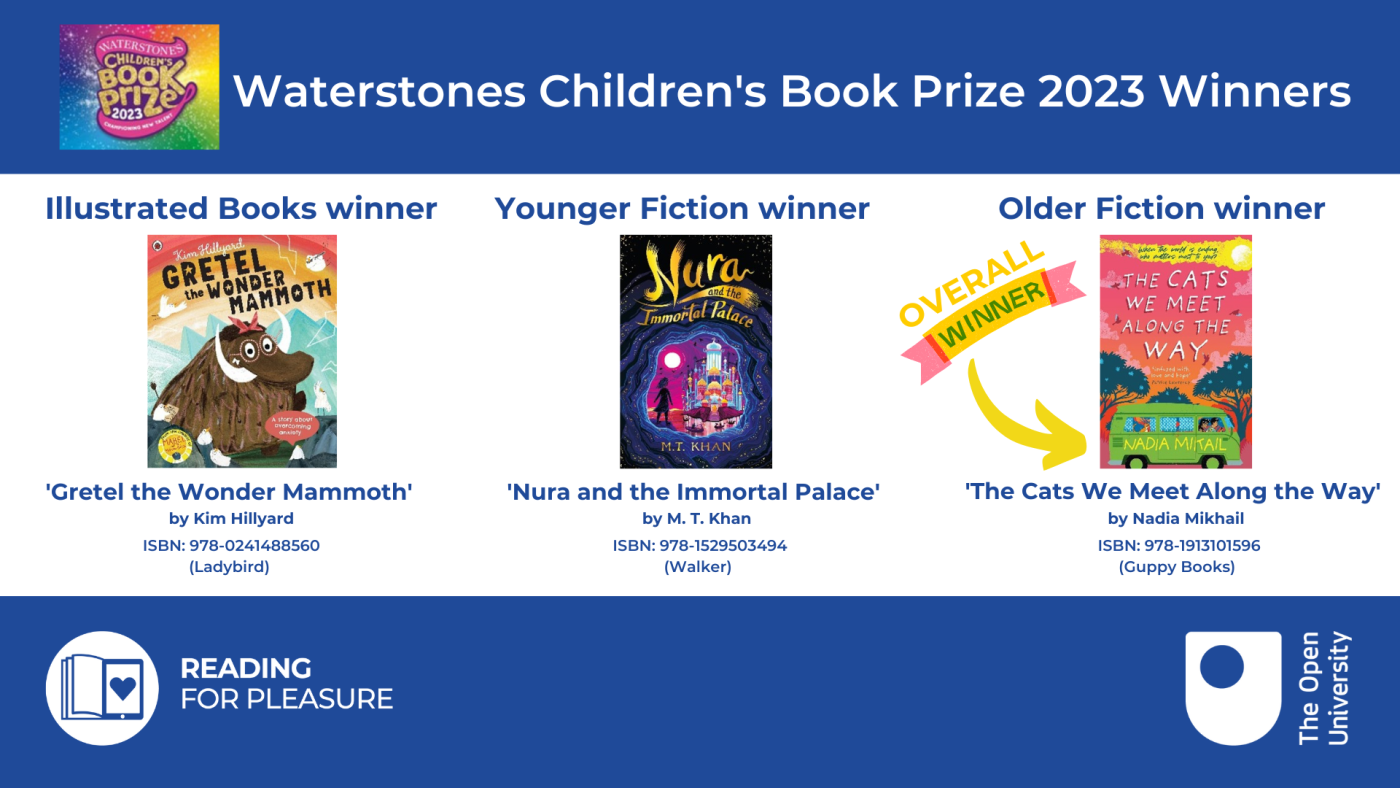 Awards - Reading for Pleasure