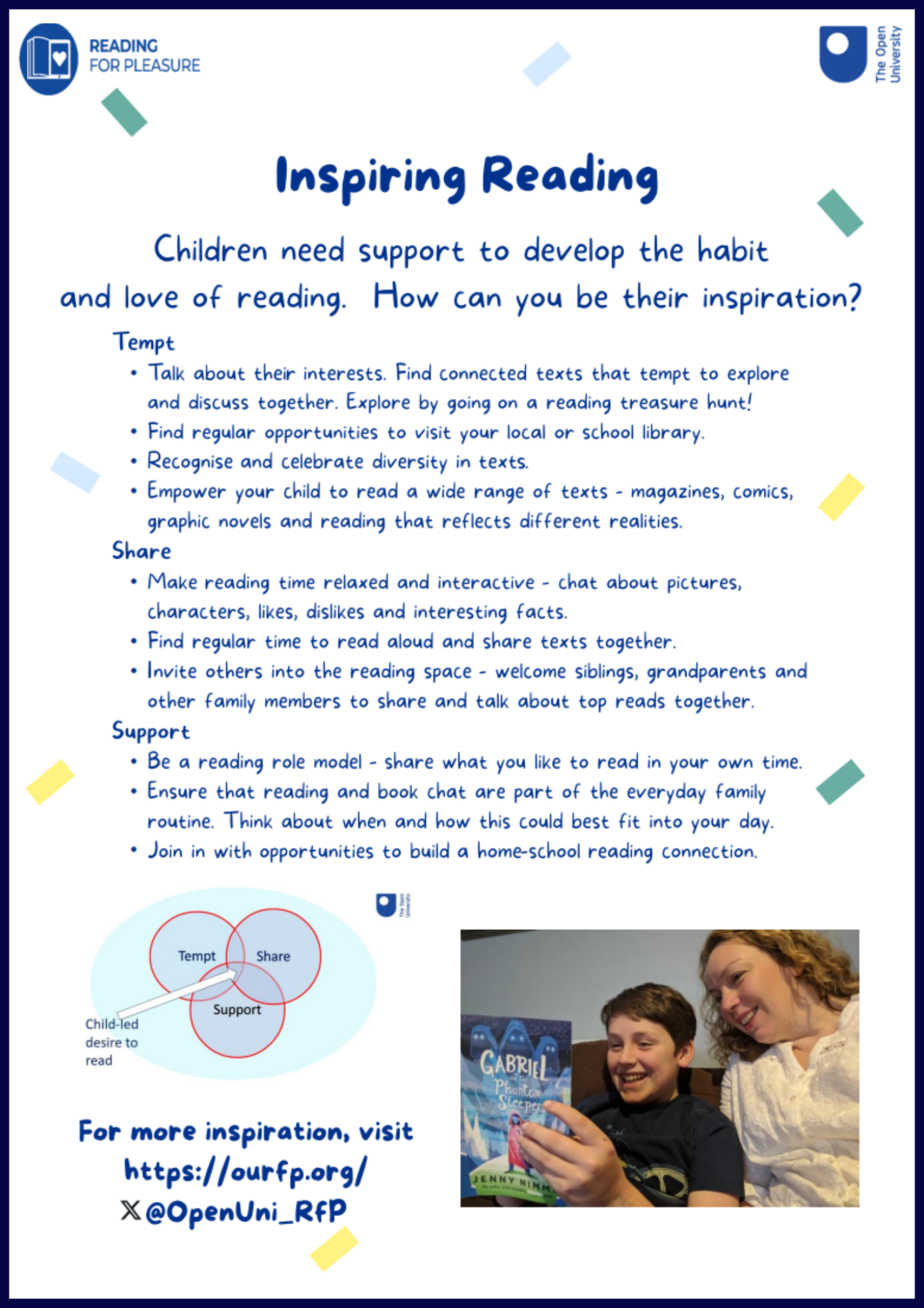 Inspiring Reading Poster - Reading for Pleasure