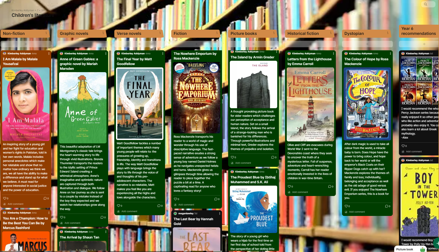 Teachers’ knowledge of children’s literature and other texts Archives ...