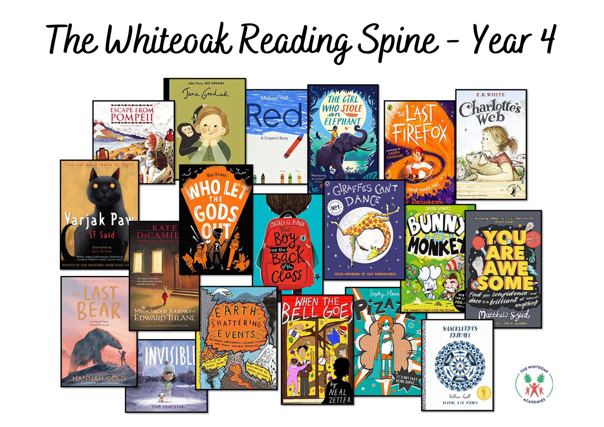 Creating our Whiteoak Reading Spine - Reading for Pleasure