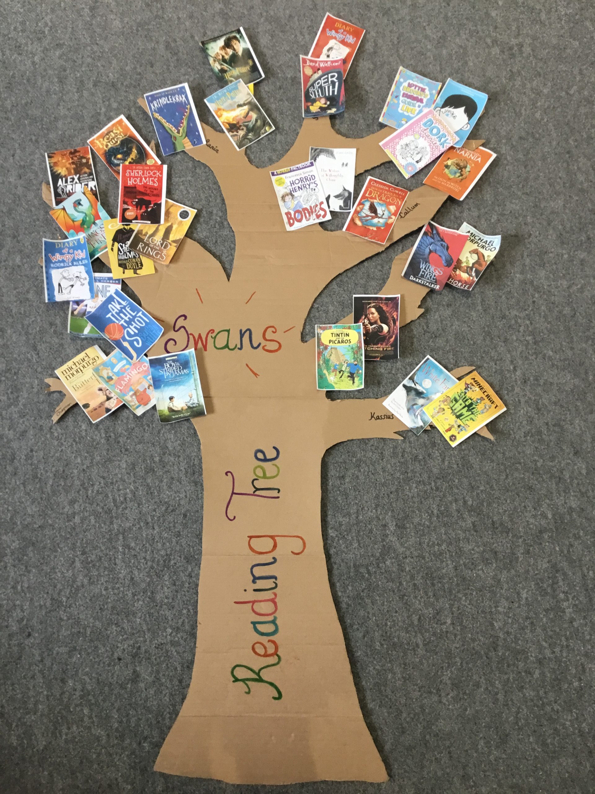 Our Family 'Reading' Tree - Reading for Pleasure