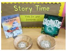 ROAR project 2025 (Rochdale) - Reading for Pleasure